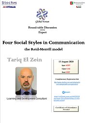 Four Social Styles in Communication: The Reid Merrill Model « Lebtivity