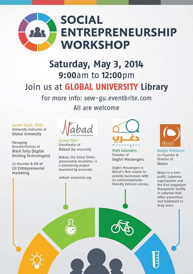 Social Entrepreneurship Workshop « Lebtivity